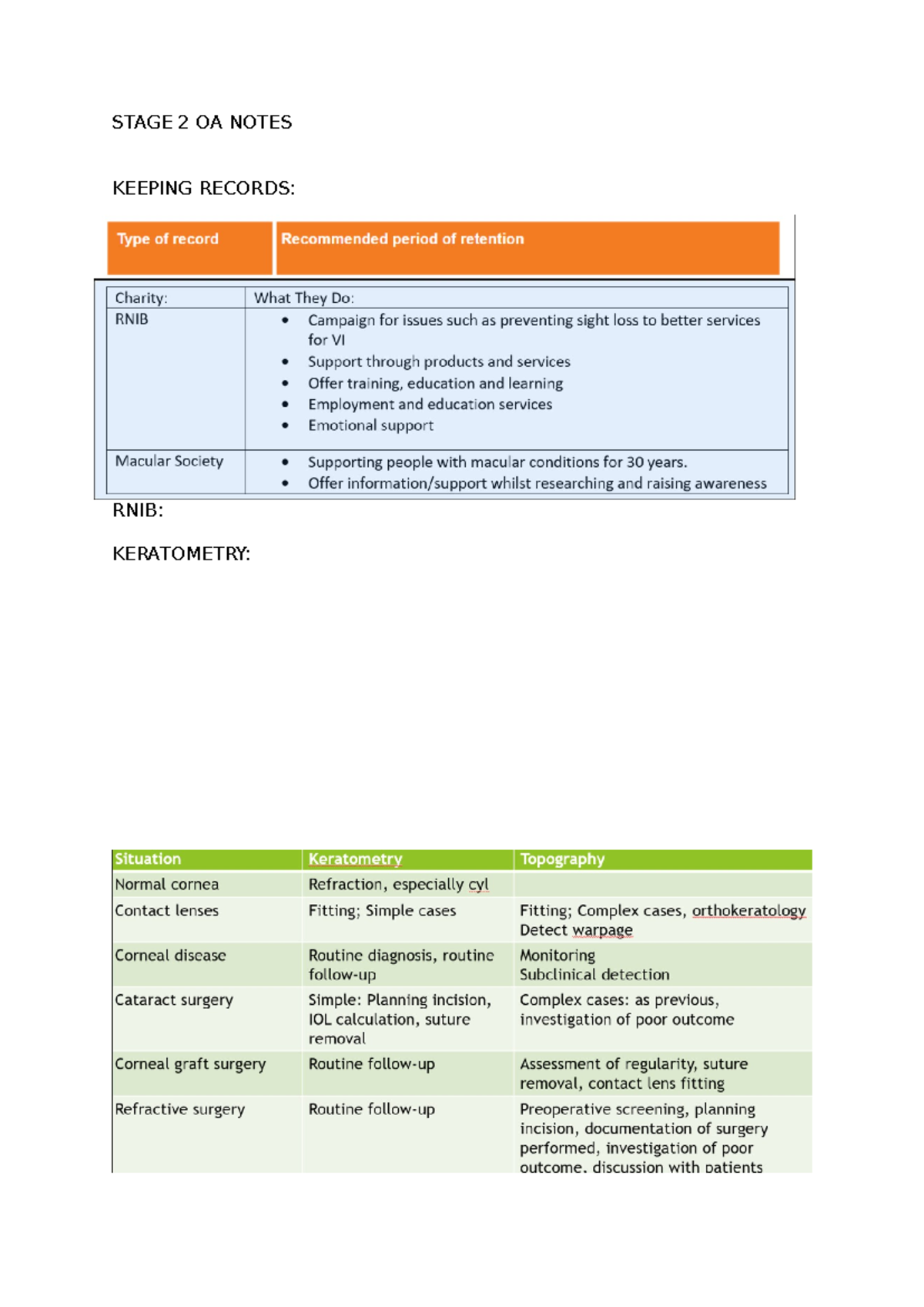 Stage 2 OA Notes - Summary Optometry - STAGE 2 OA NOTES KEEPING RECORDS ...