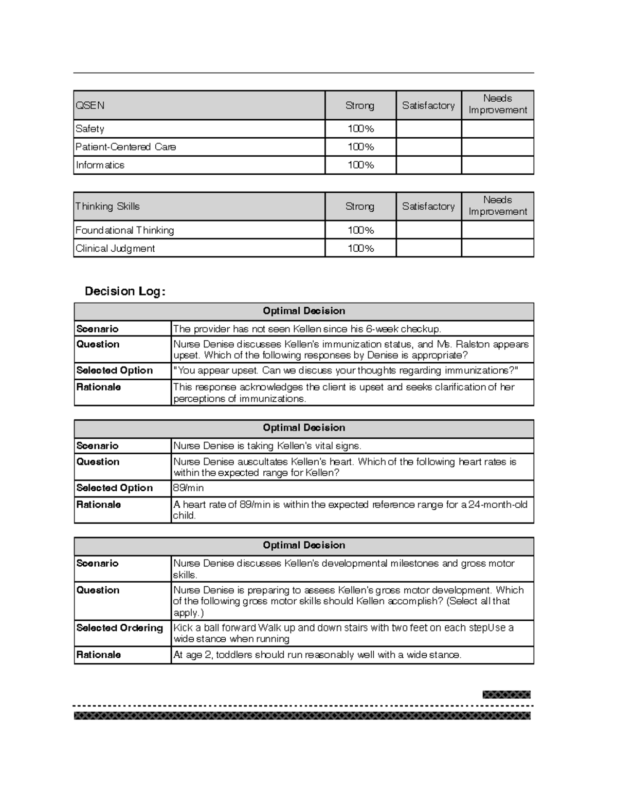 ati real life rn well child - NURS307 - WCU - Studocu