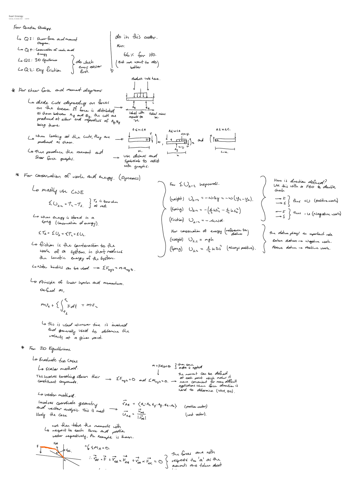Final Exam Cheat-sheet - 048620 - Warning: TT: undefined function: 32 džĂŵ ^ƚƌĂƚĞŐLJ - Studocu