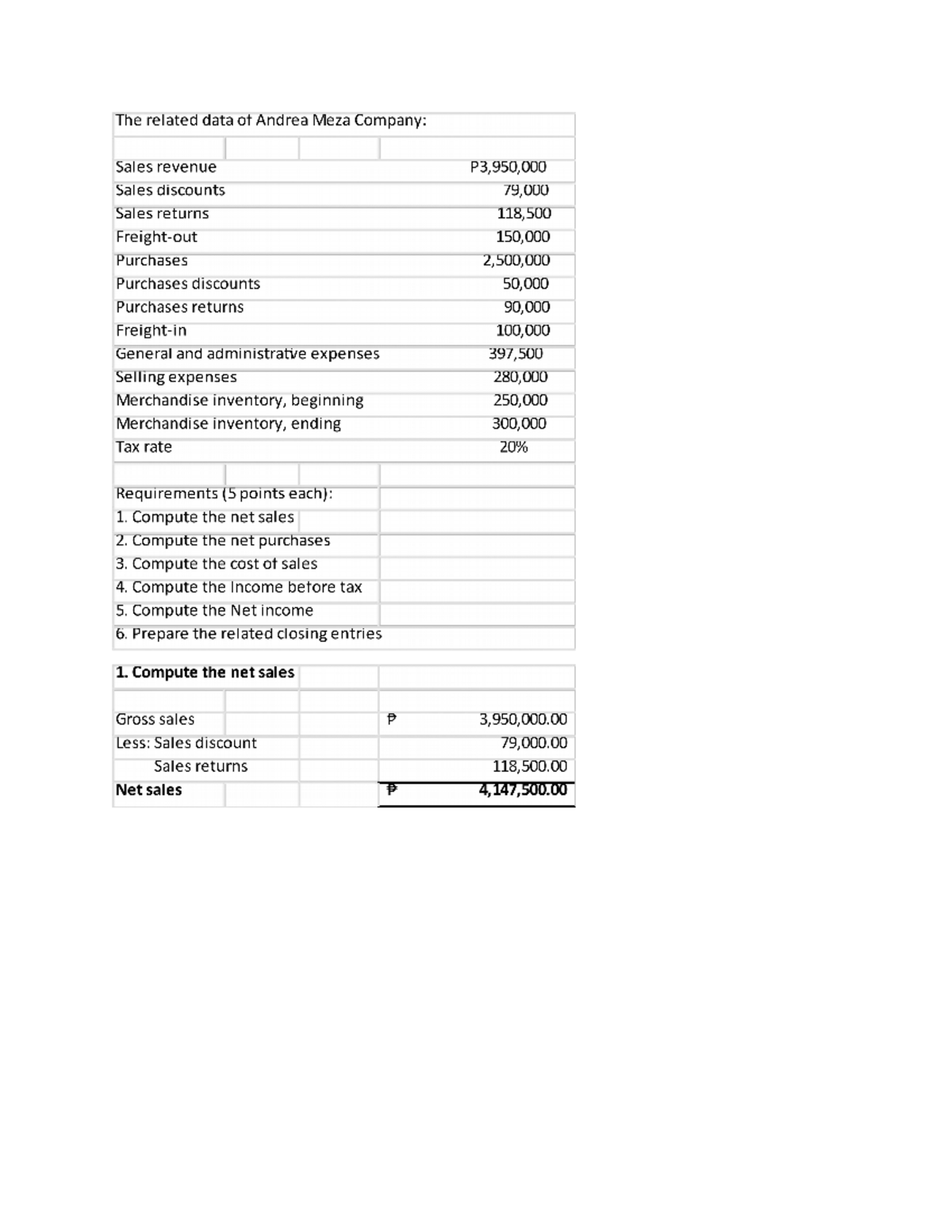 05 Activity 4 - Basic Accounting - Studocu