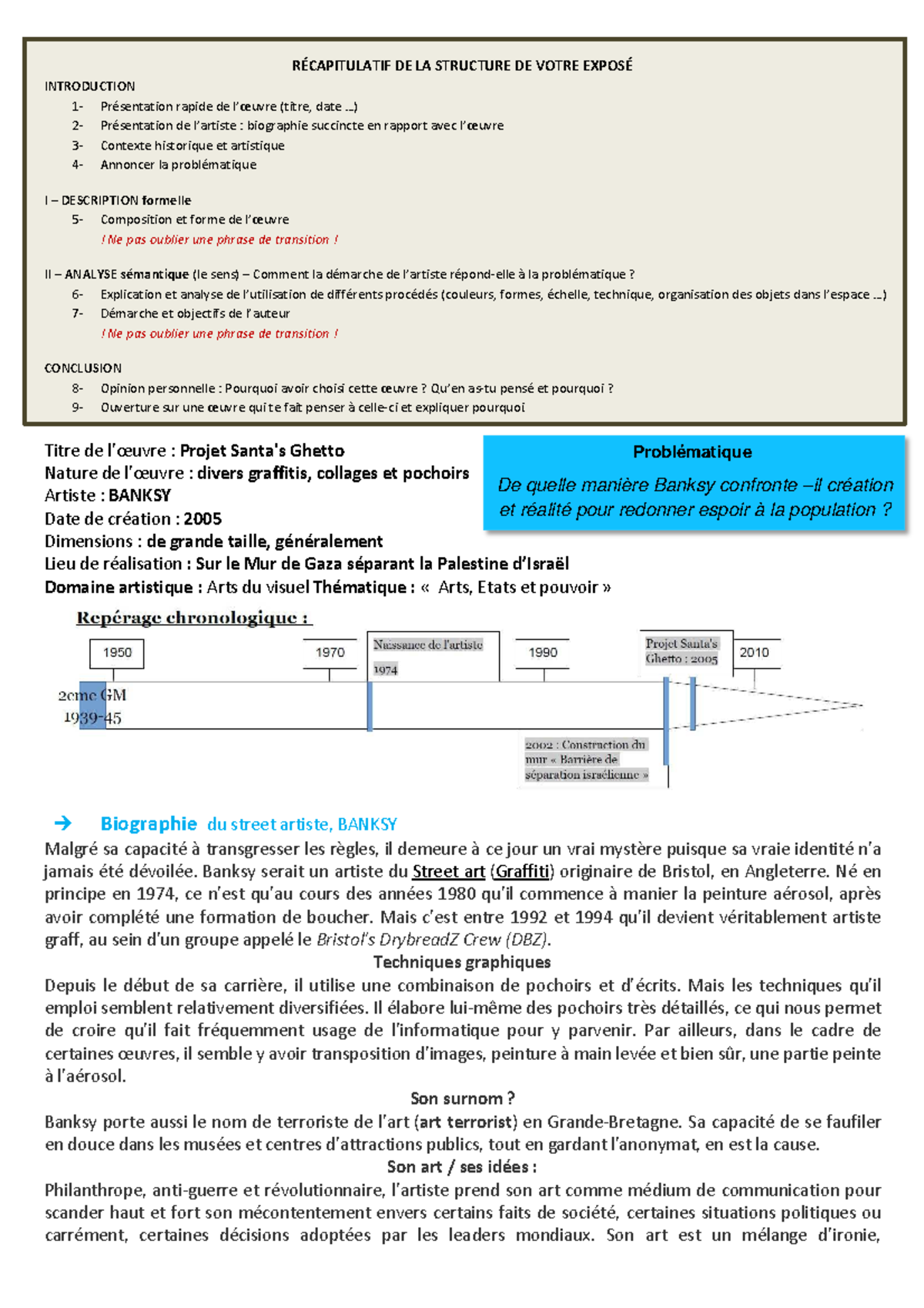 Hda banksy fiches memo eleves 3e3 - RÉCAPITULATIF DE LA STRUCTURE DE ...