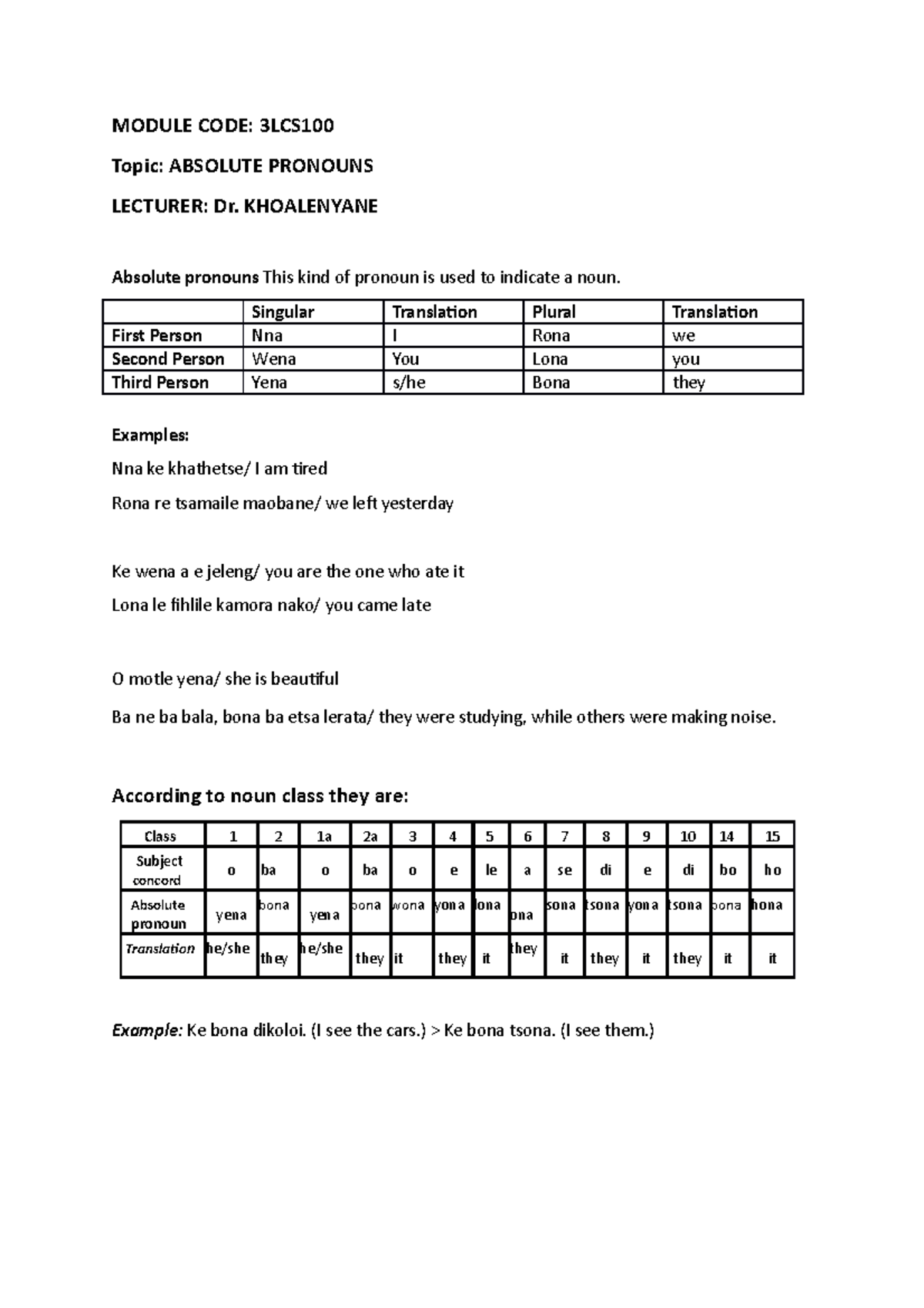 Absolute pronouns - MODULE CODE: 3LCS Topic: ABSOLUTE PRONOUNS LECTURER ...