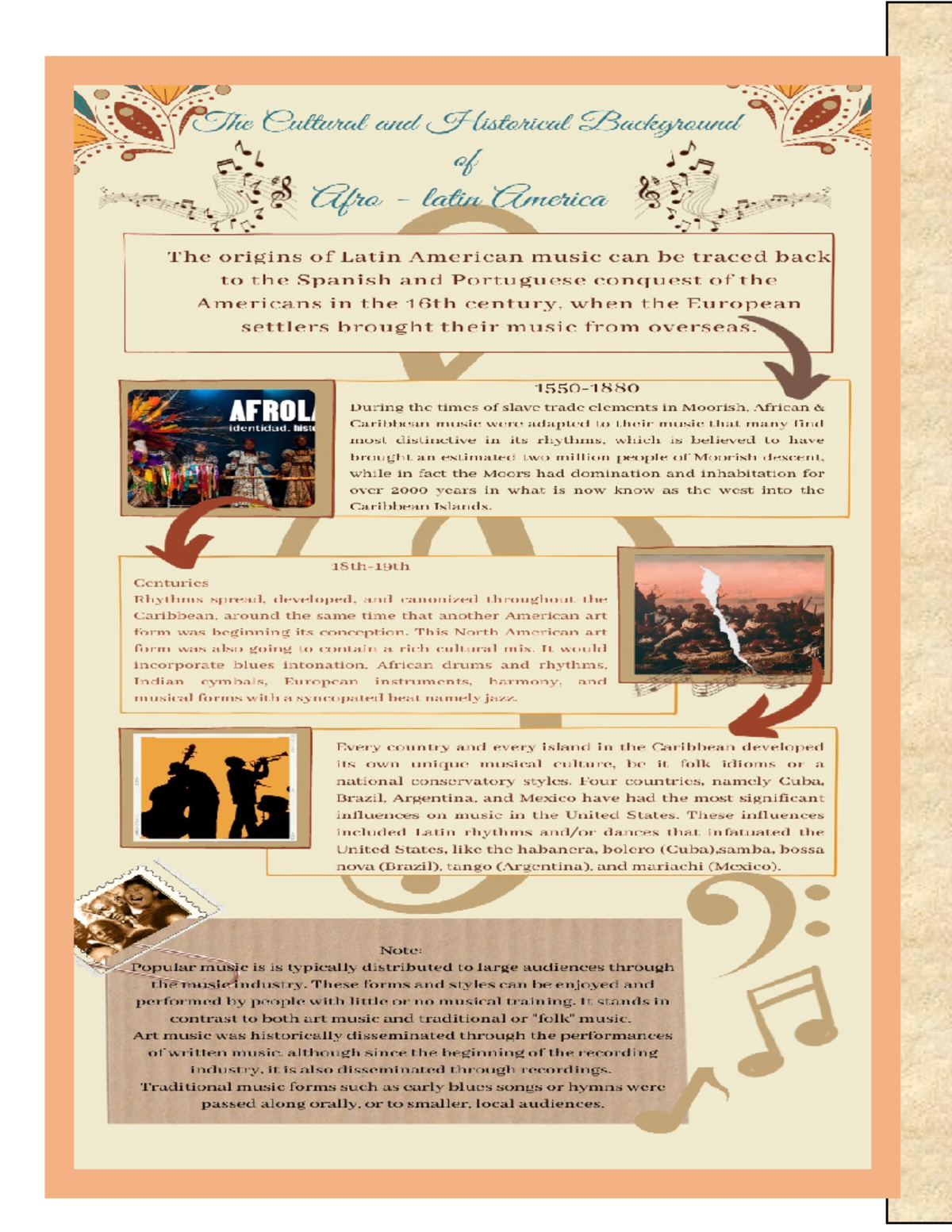 Afro - latin america - Lecture notes 2 - BS Social Work - Studocu