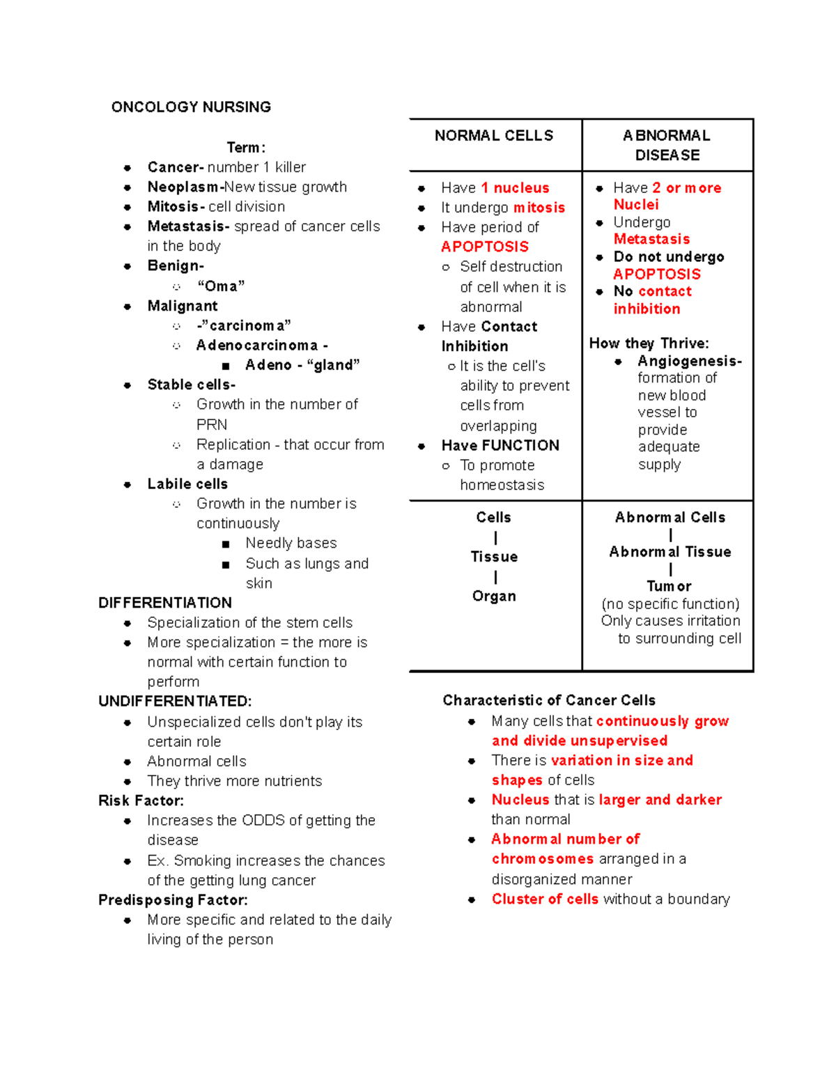 Oncology Nursing ( Initial) - ONCOLOGY NURSING Term: Cancer- number 1 ...