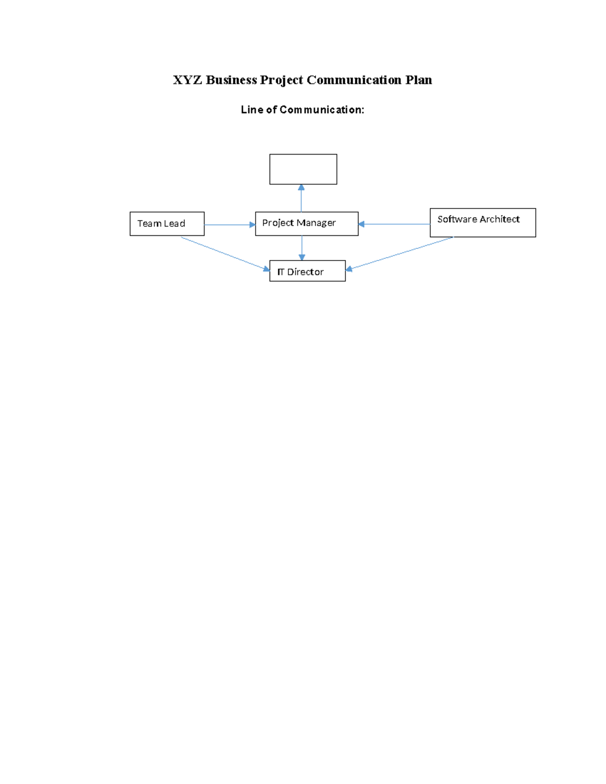 4-1 Communication Plan - XYZ Business Project Communication Plan Line ...