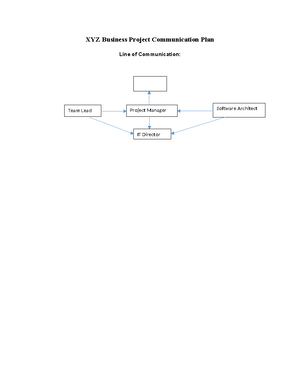 QSO MODULE 4 ASSIGNMENT PLANET PEOPLE PROFIT - QSO 321: Module Four ...