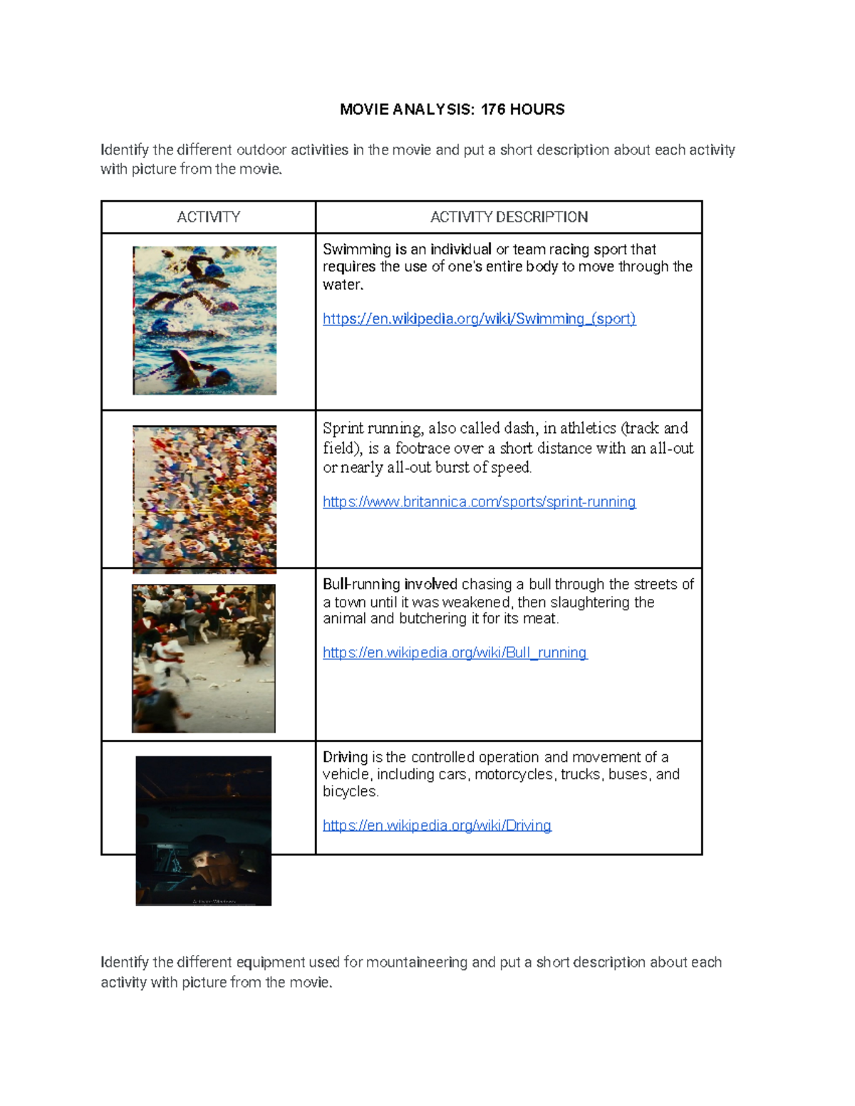 Movie Analysis 176 Hours - MOVIE ANALYSIS: 176 HOURS Identify the ...