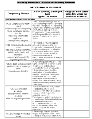 Practical attachment lucy - Lucy College Department of Business ...
