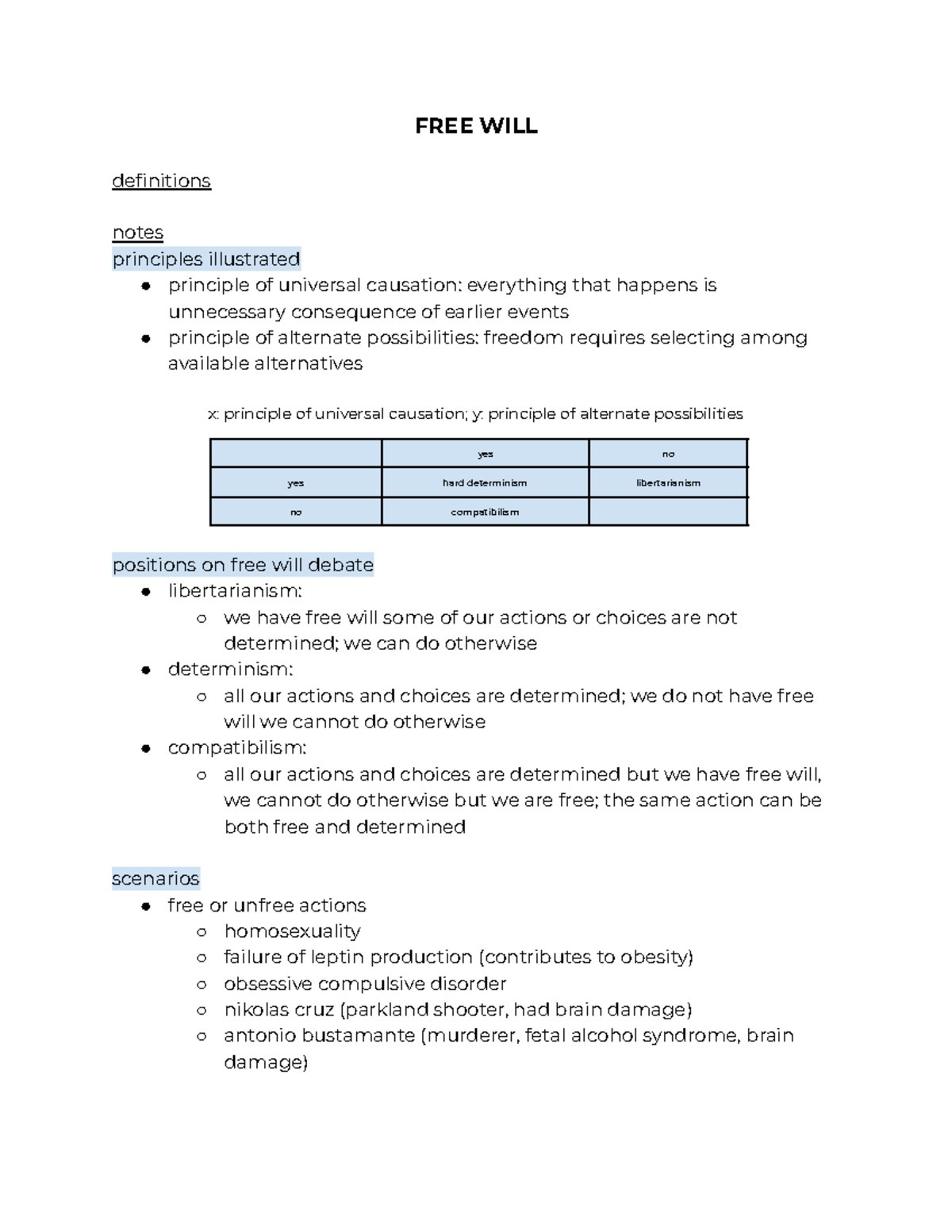 free will and determinism - FREE WILL definitions notes principles ...