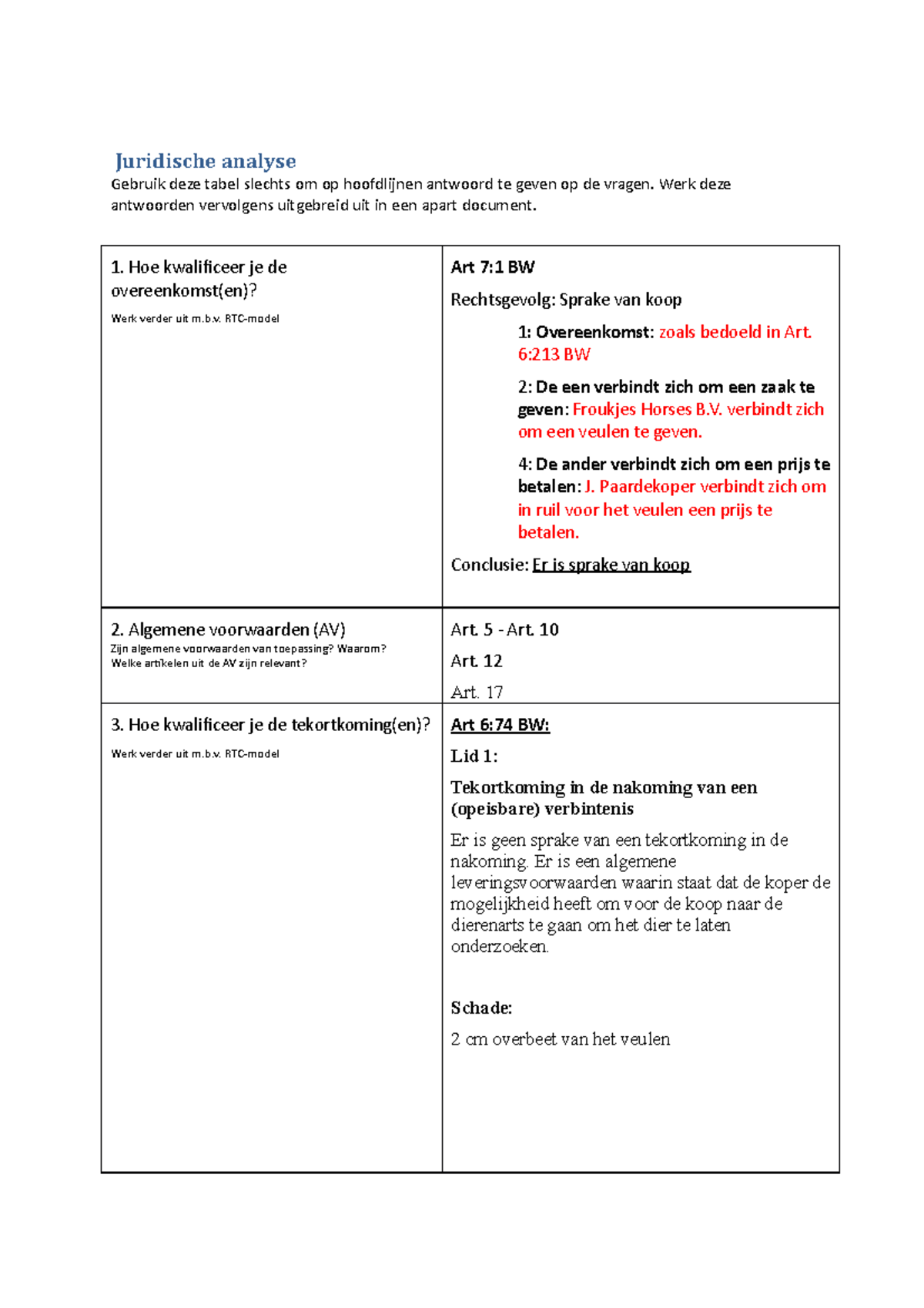 Juridische analyse 1 dossier E - Juridische analyse Gebruik deze tabel ...