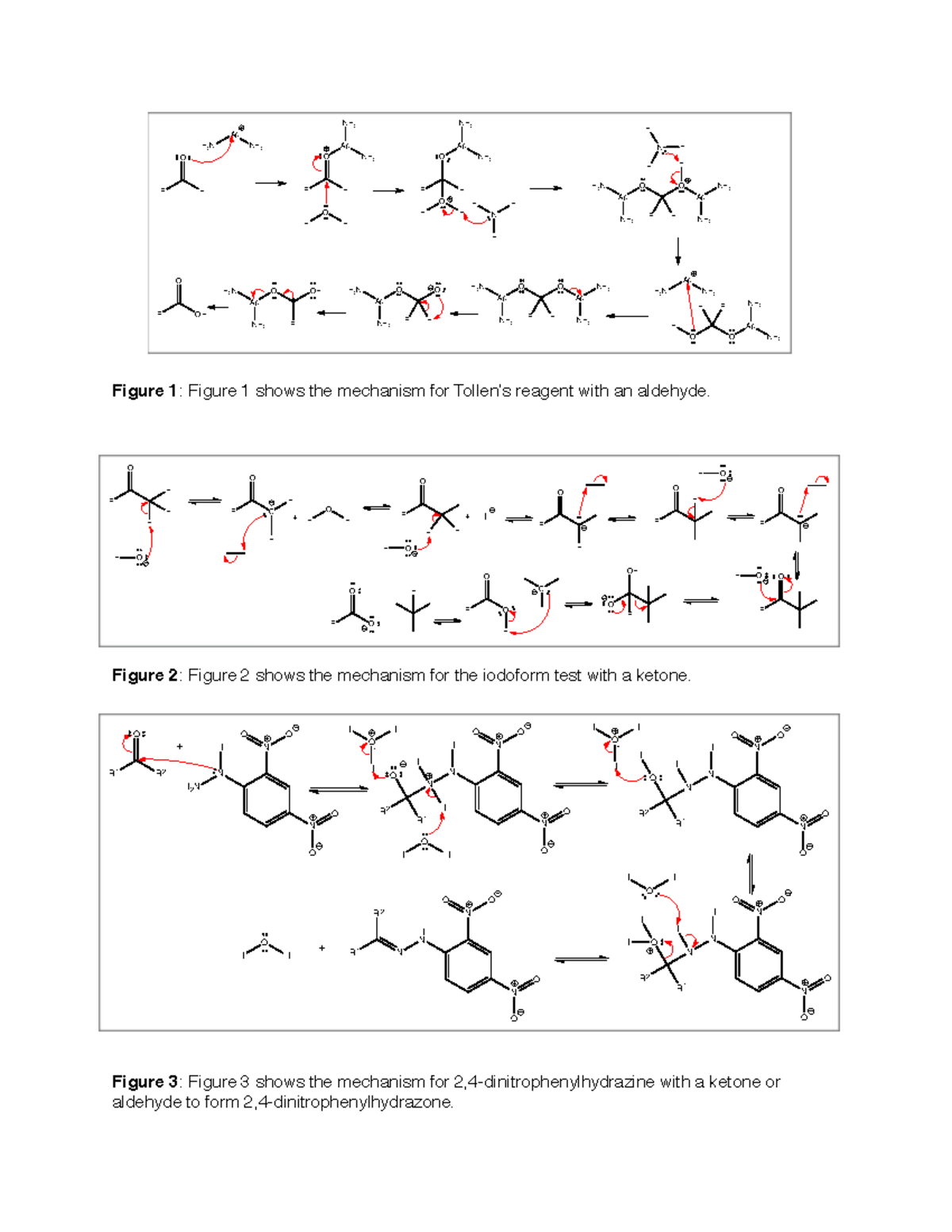 Lab Report 4 Charts and Graphs - Figure 1: Figure 1 shows the mechanism ...