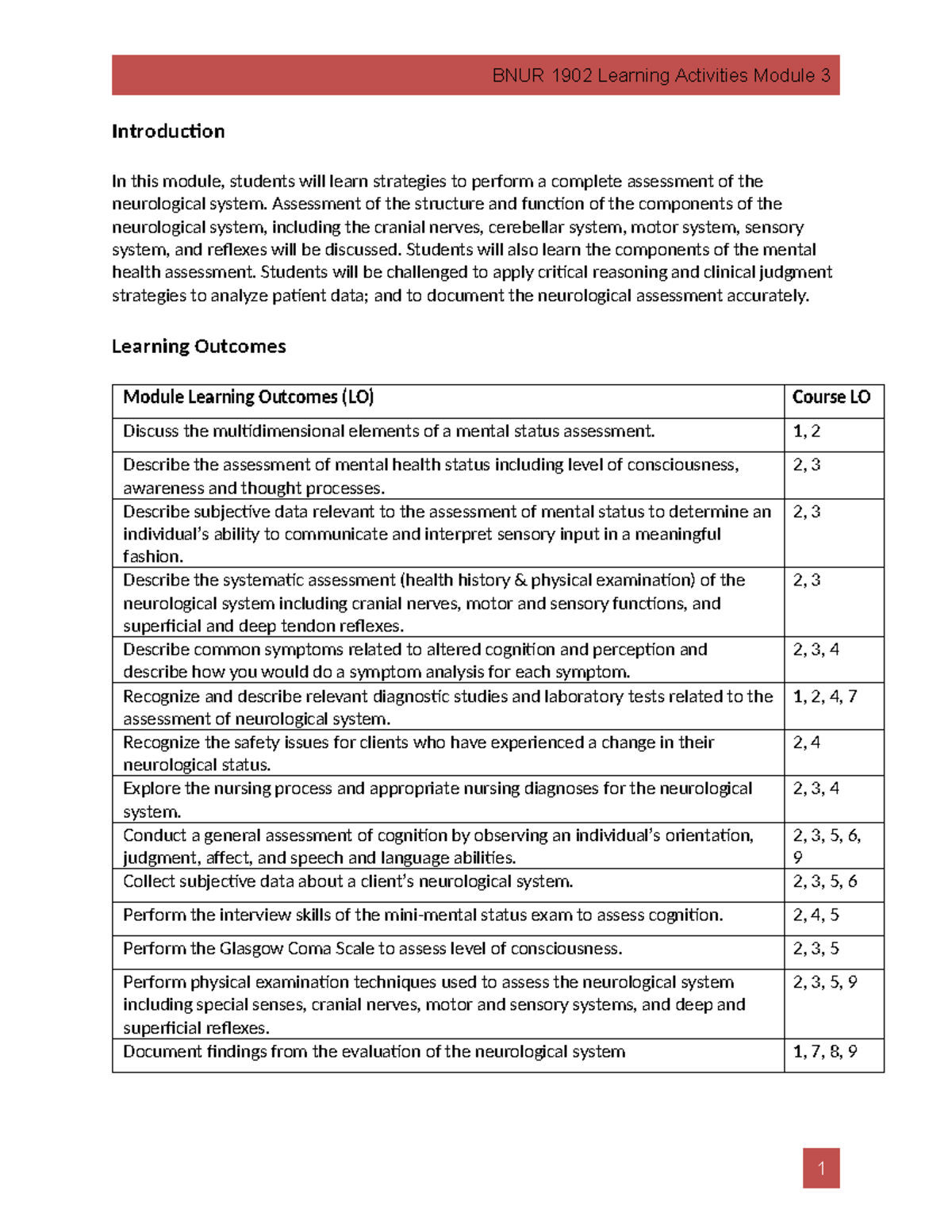 BNUR 1902 Module 3 Learning Activity Final - Introduction In this module, students will learn ...