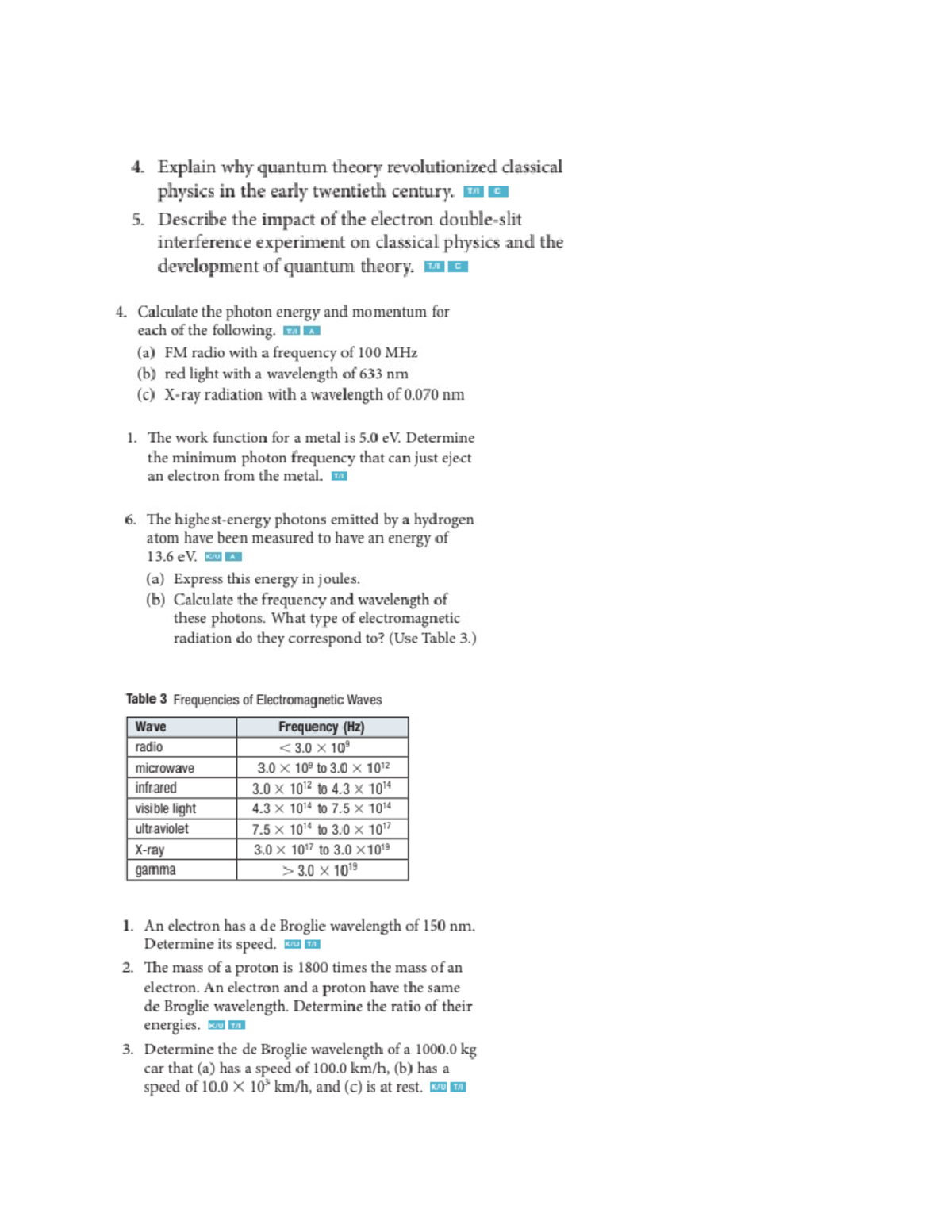 Modern physics textbook questions - FIN 5130 - Studocu