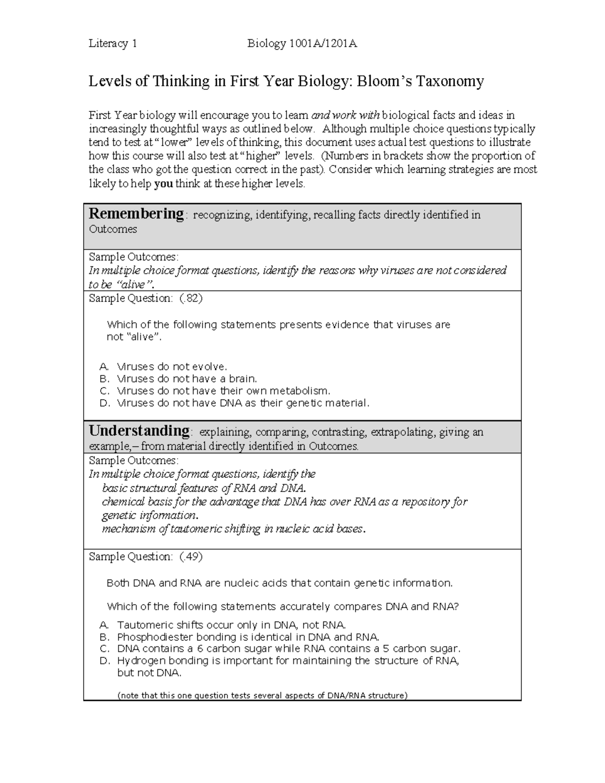 Bloom's levels of Thinking - Literacy 1 Biology 1001A/1201A Levels of ...