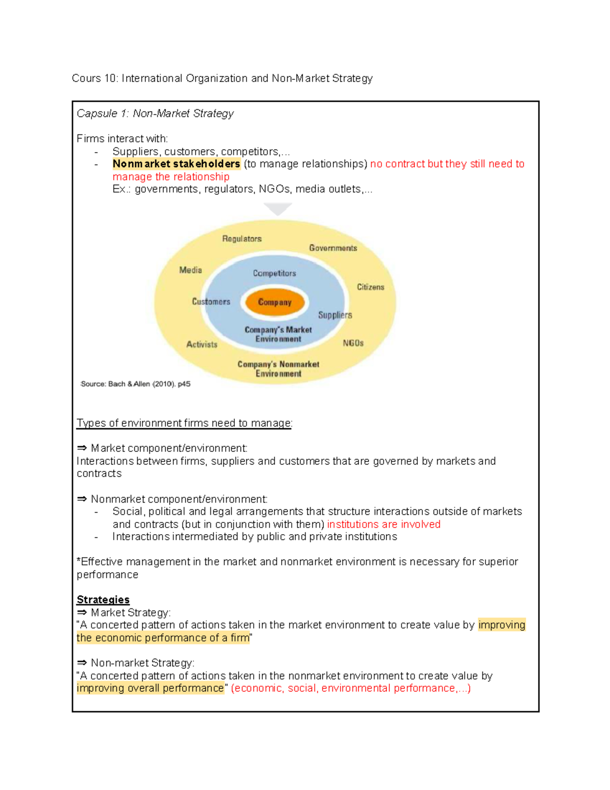 Summary Class 10: International organization and the non-market ...