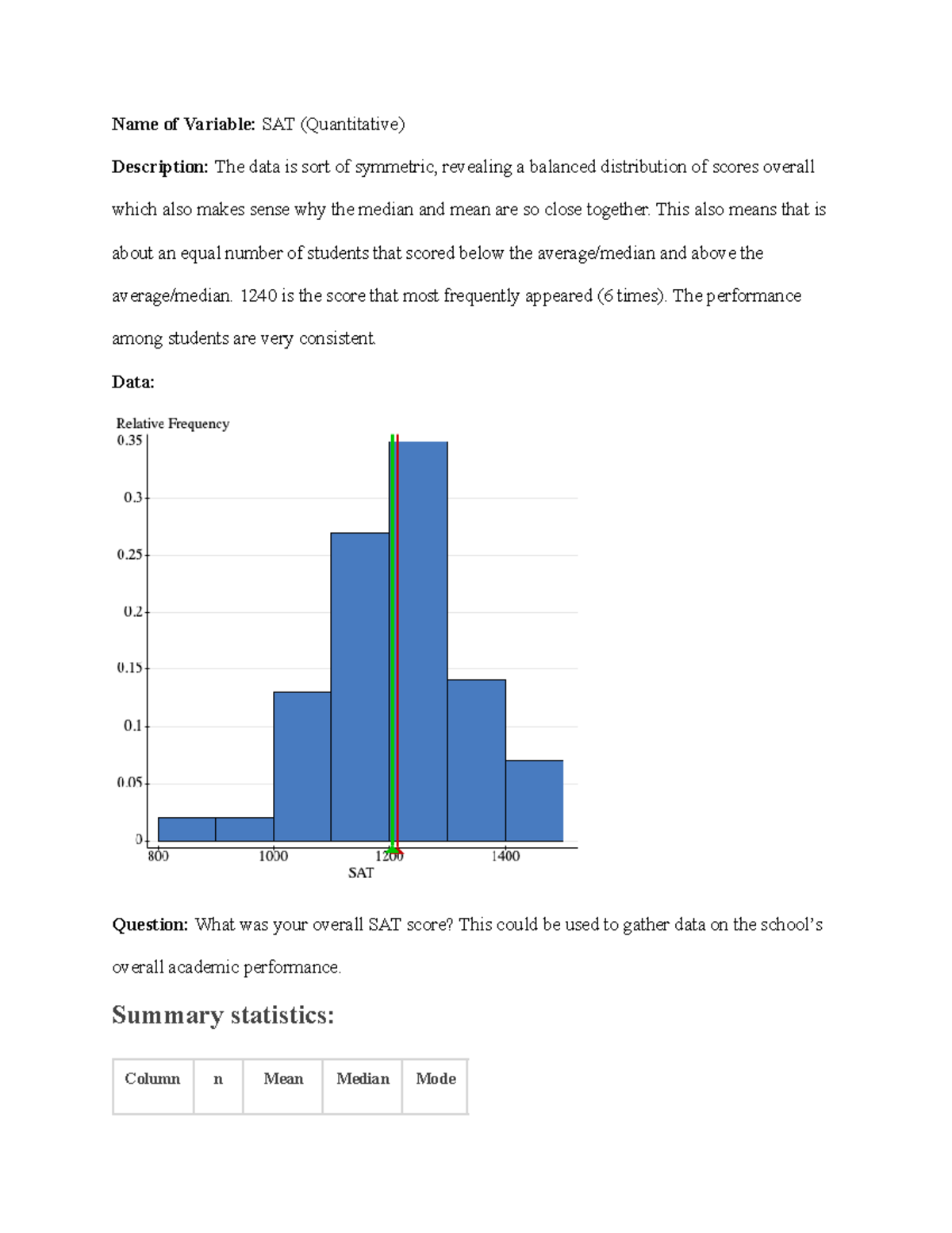 Statcrunch Proj 1 - proj 1 - Name of Variable: SAT (Quantitative) Description: The data is sort ...