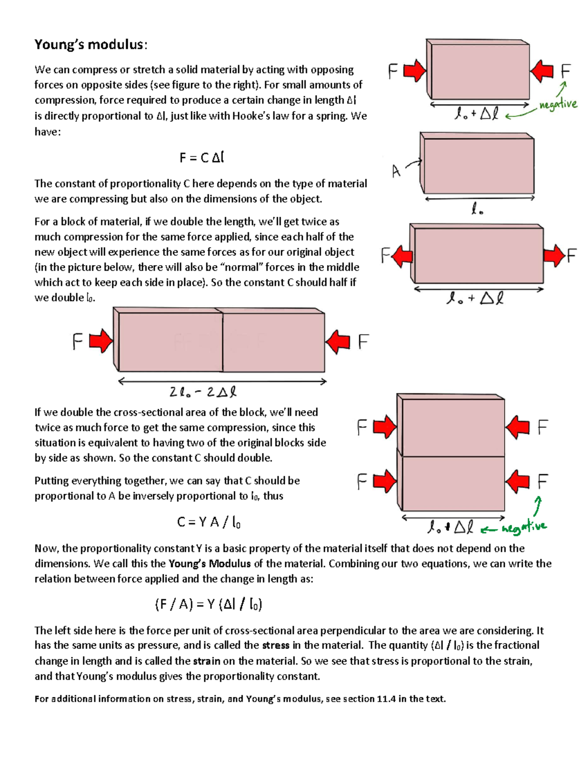 Youngs module, engineering, Youngs Law - Young’s modulus: We can ...