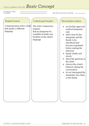 Project 2: Leadership Style - Project 2 Tiffany Ruddock Southern New ...