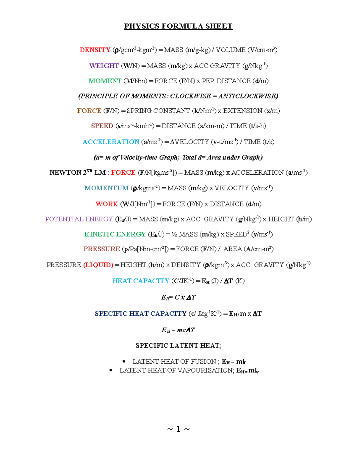 Toaz - sgdfszfvdvvsddfsfsfsfdfsfdfsdfdf - PHYSICS FORMULA SHEET DENSITY ...