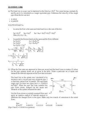 Chapter 3 Flow Past Immersed Bodies - fkm.uitm.edu Lecturer: Azli ABD ...