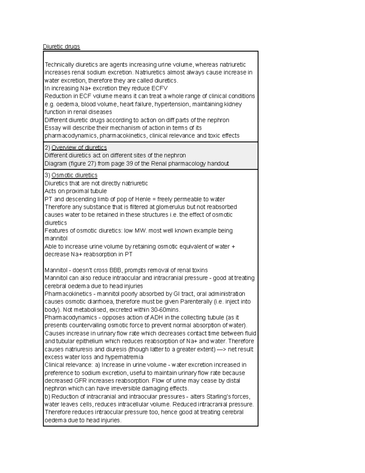 61 - Diuretic drugs - This is a summary of notes I put together to help ...