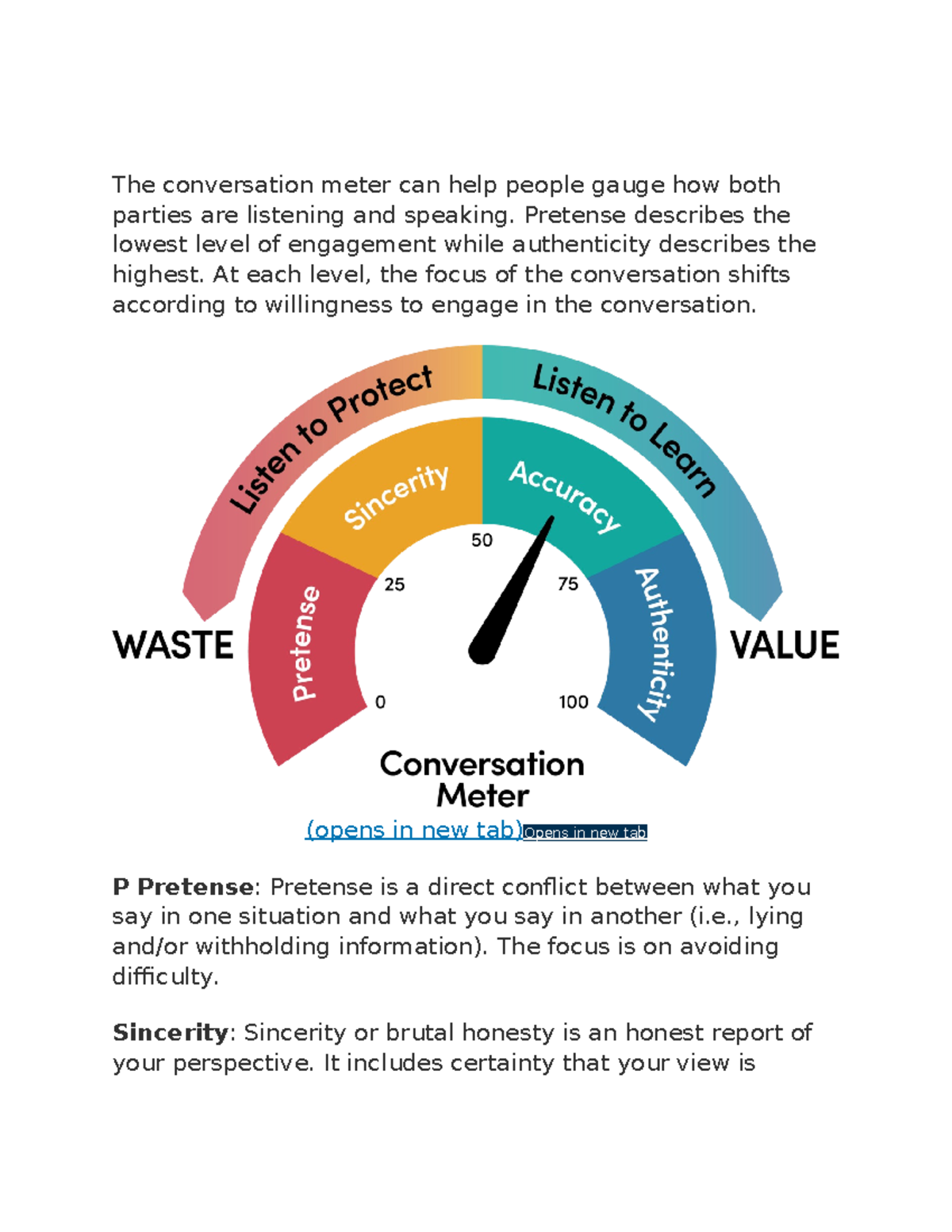 The conversation meter can help people gauge how both parties are ...