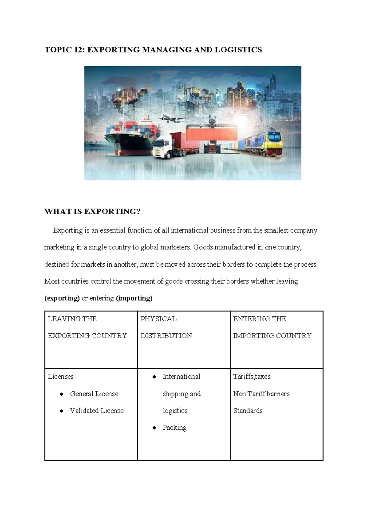 Topic 12 Exporting Managing AND Logistics - TOPIC 12: EXPORTING ...