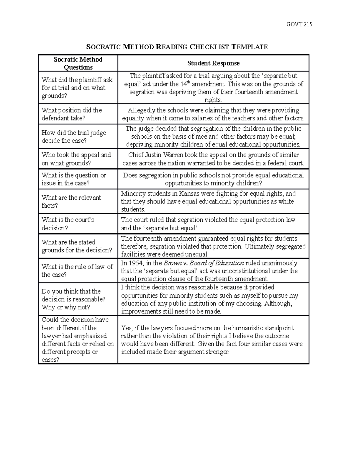 Socratic Method Reading Checklist Template - GOVT 215 SOCRATIC METHOD ...