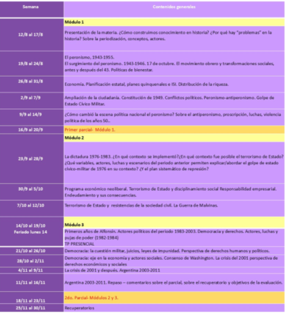 PHA2C2024 Cronograma semanal 2C 2024 - Semana Contenidos generales ...