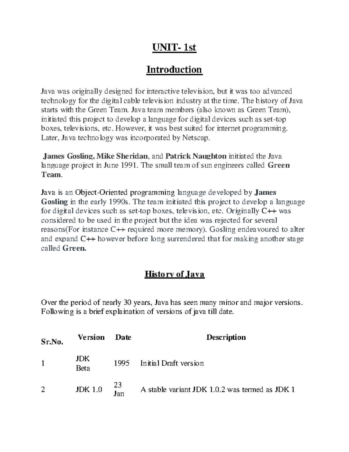 UNIT-1 OOPJ (A) pdf - Ttt - UNIT- 1st Introduction Java was originally designed for interactive ...