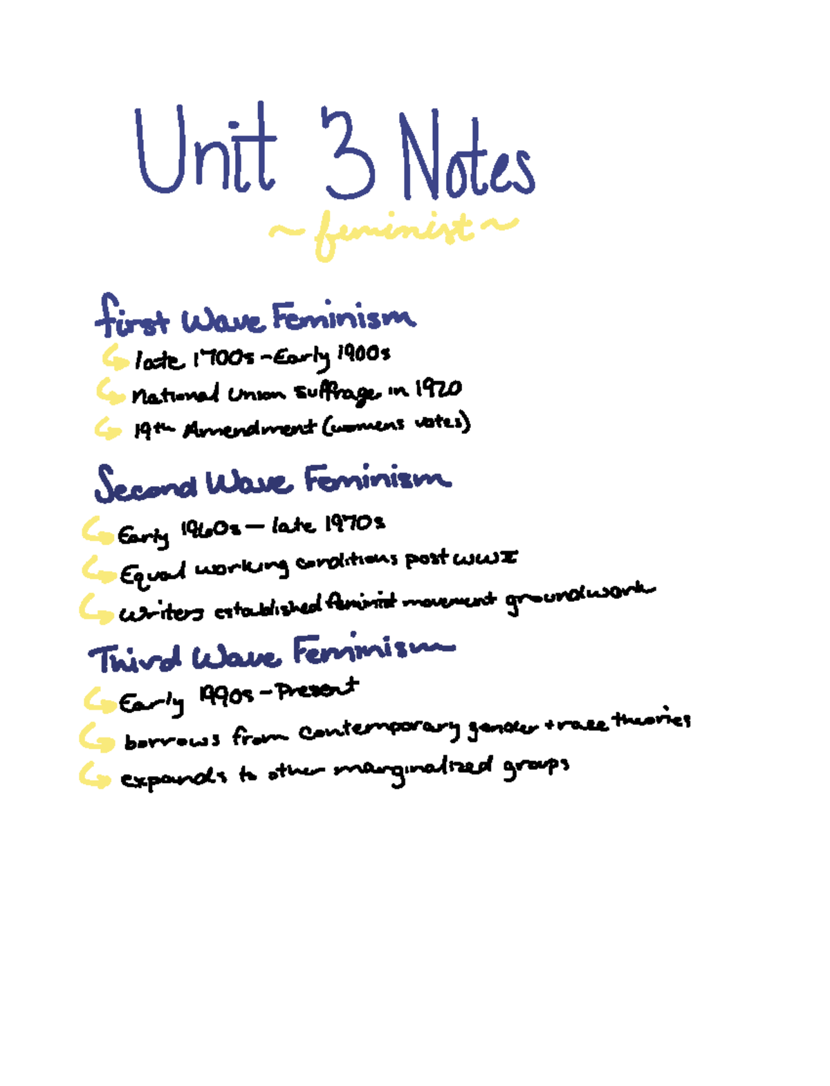 Unit 3 Notes - from asynchronous bible course - Unit B Notes feminist ...