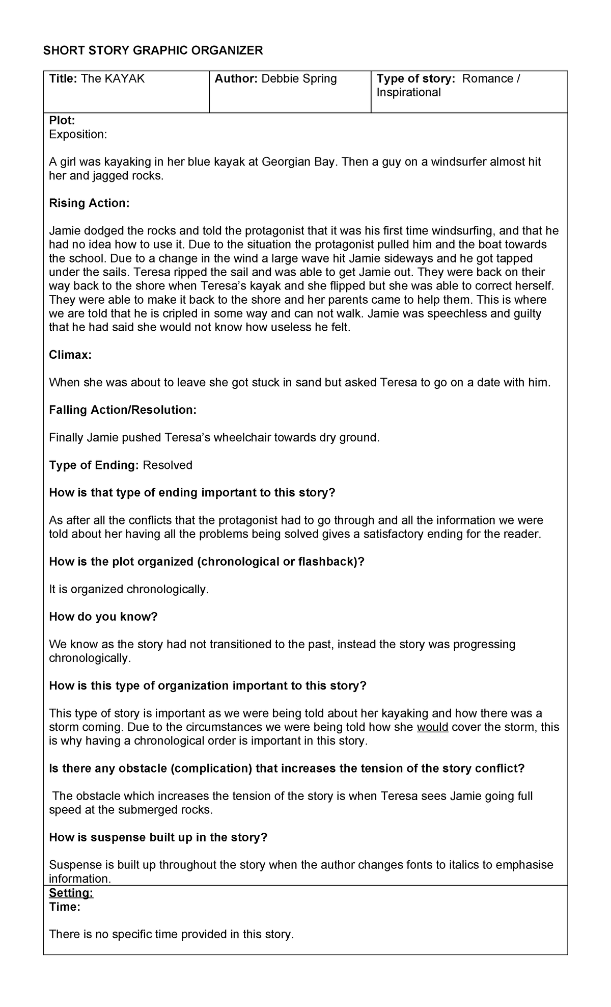 Short Story 2022-2023 Graphic Organizer NEW - SHORT STORY GRAPHIC ...