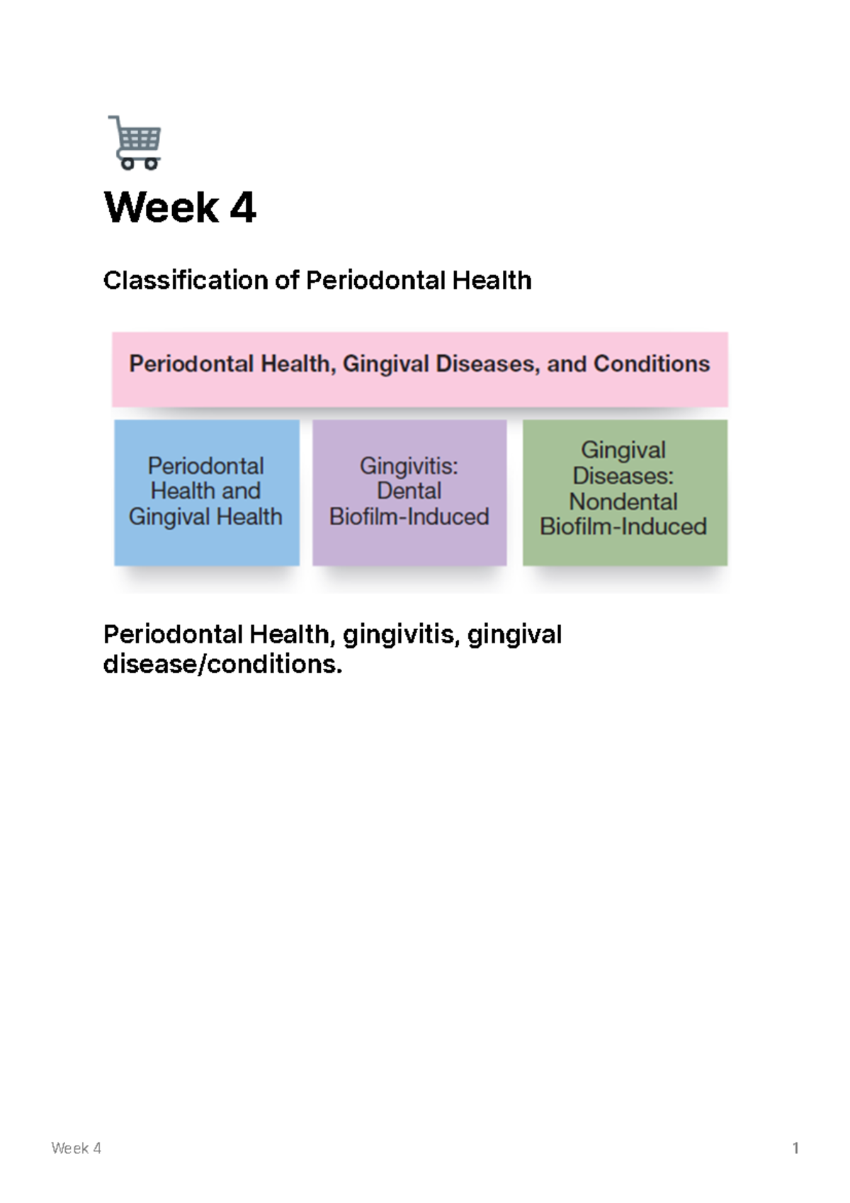 Week 4 - Classification of periodontal health - 🛒 Week 4 Classification ...