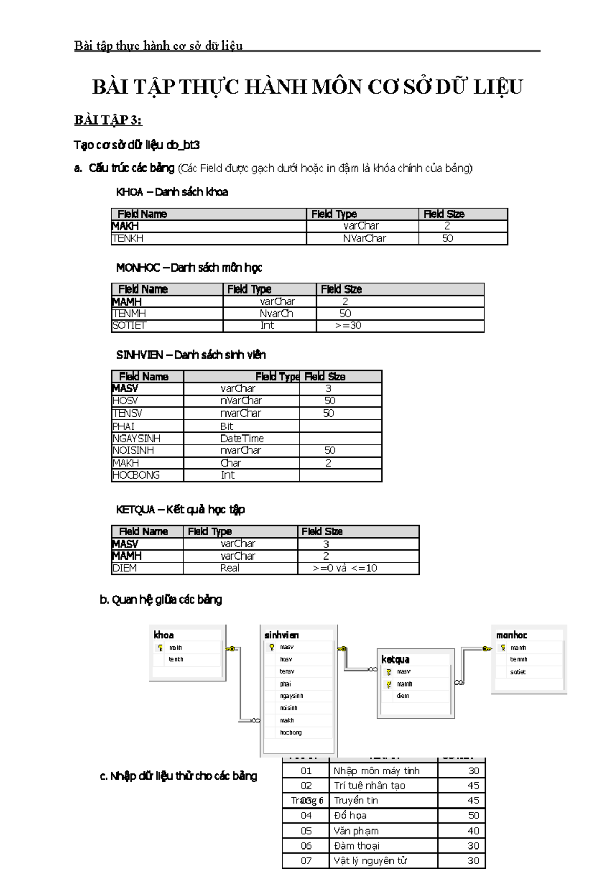 BT QLSV - cấu trúc dữ liệu và giải thuật - MONHOC MAMH TENMH SOTIET 01 Nh ập môn máy tính 30 02 ...