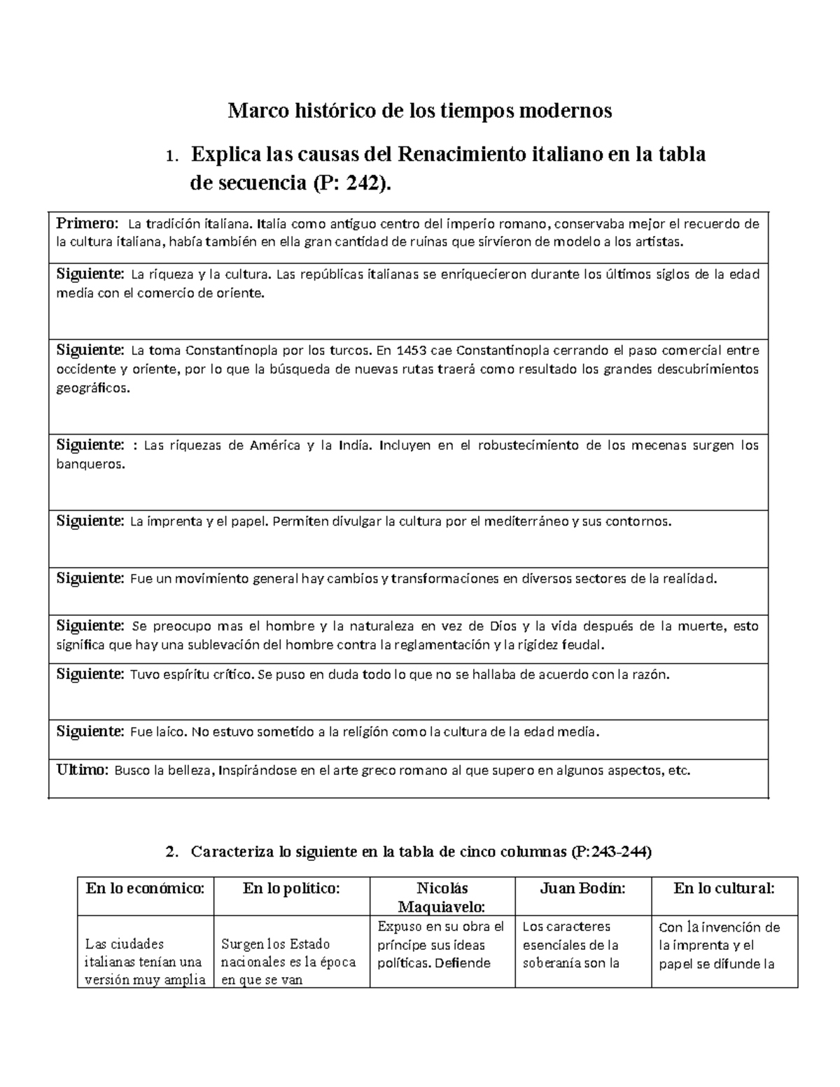 Ceutec-Filosofía Renacimiento P-241-251 Daniel Cerna - Marco histórico ...