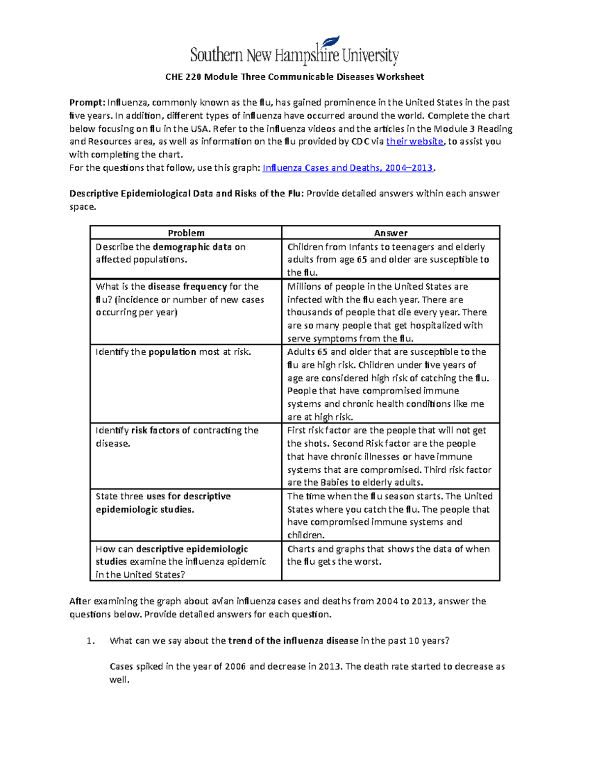 Che220 module three communicable diseases worksheet - CHE 220 Module ...