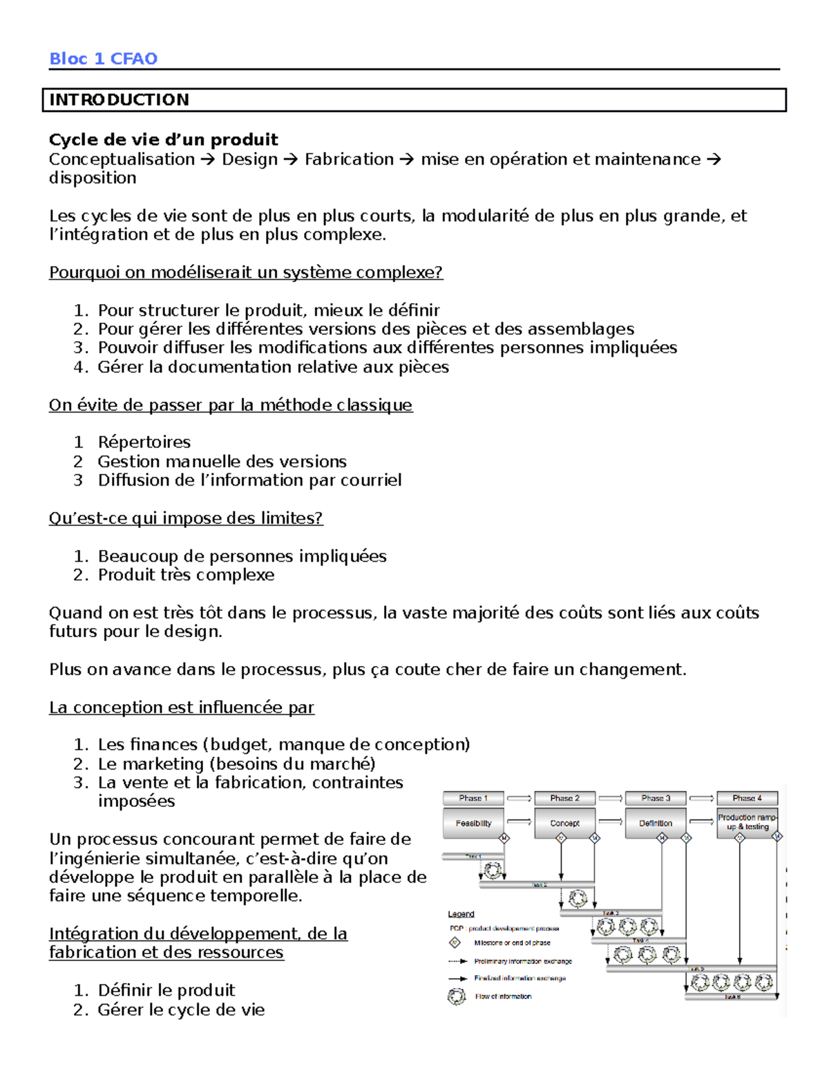 Résumé BLOC1 - Bloc 1 CFAO INTRODUCTION Cycle de vie d’un produit ...