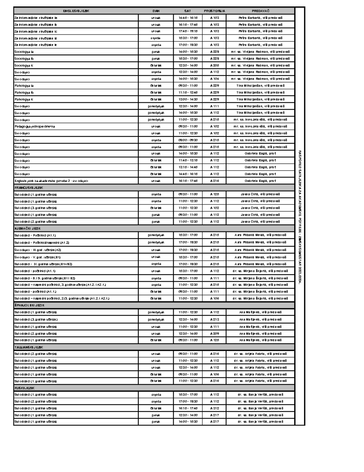 Raspored studentski ak god 2023 24 zimski semestar 3 - ENGLESKI JEZIK ...