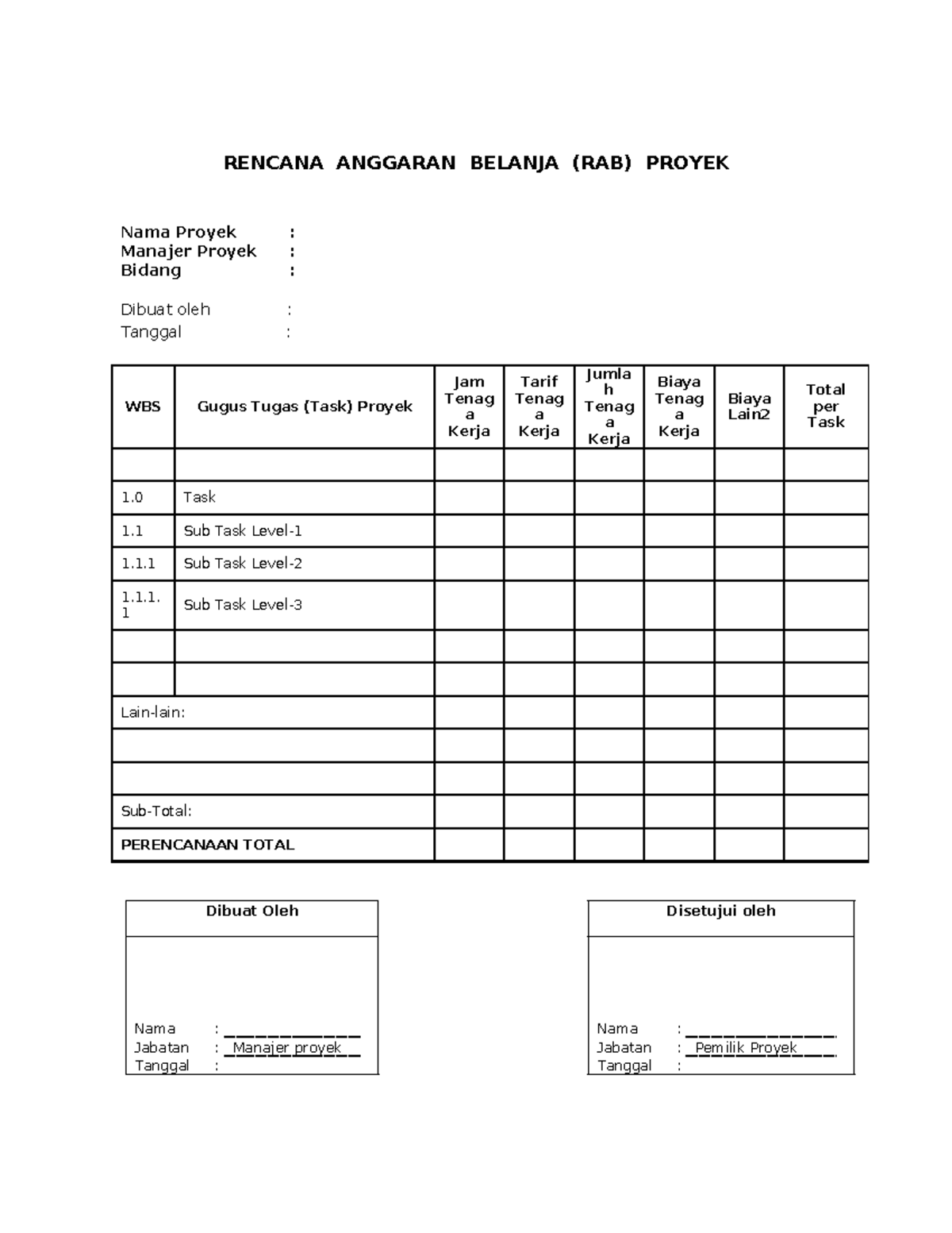 PLAN-04 RAB - jjkkll - RENCANA ANGGARAN BELANJA (RAB) PROYEK Nama Proyek : Manajer Proyek ...