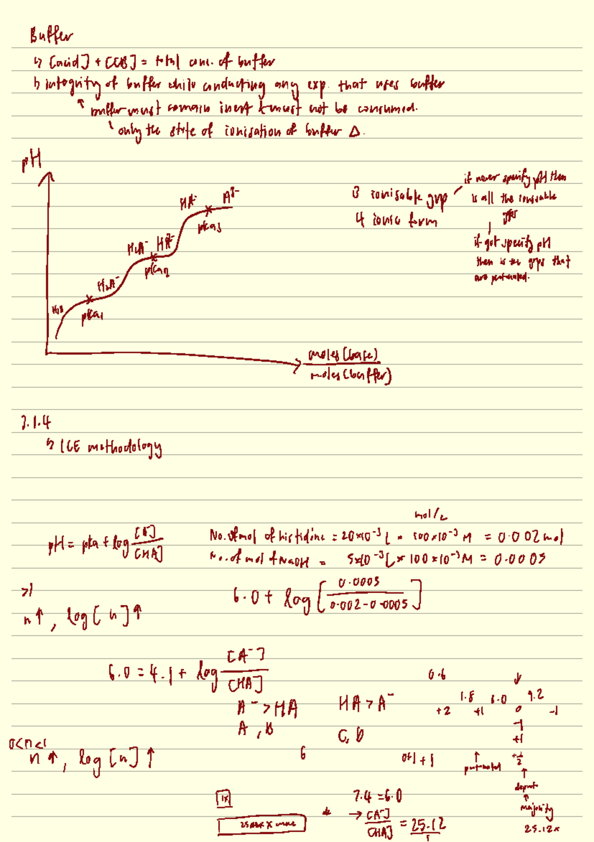 Important stuff prac 1 - Notes - Buffer total cons. of buffer 17 ...