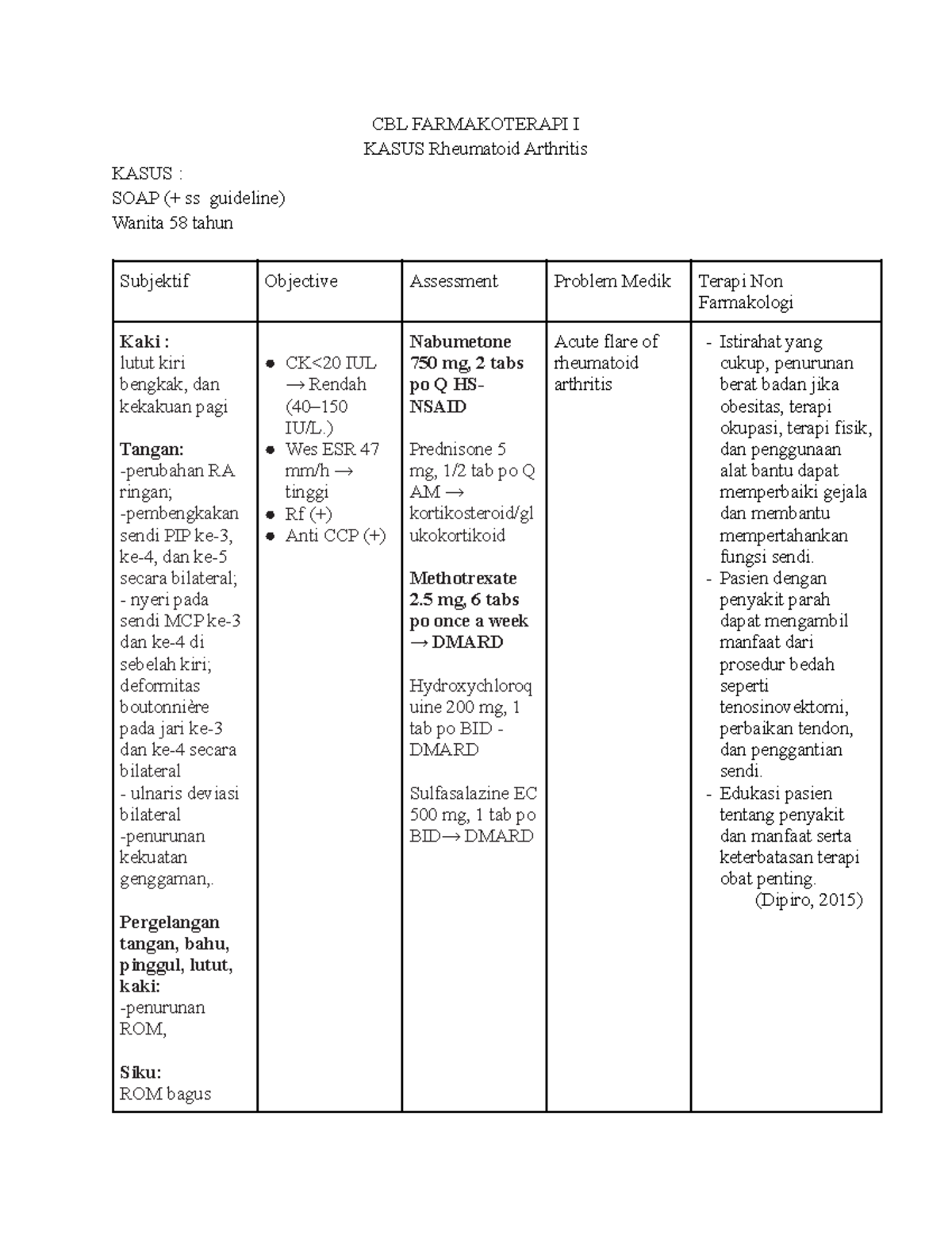 CBL FARMAKOTERAPI I KASUS Rheumatoid Arthritis - CBL FARMAKOTERAPI I ...