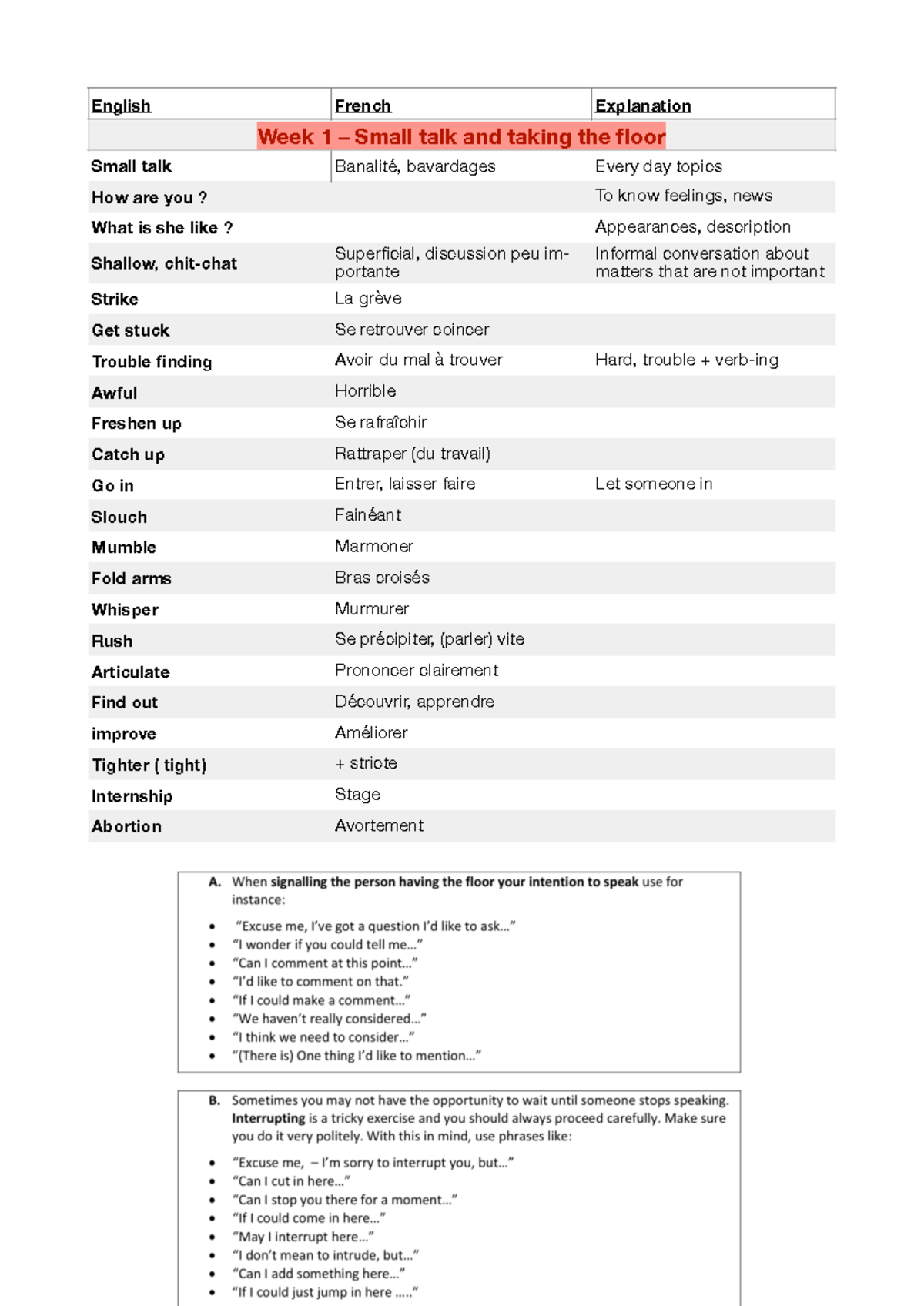 Anglais voc - reprise du vocabulaire pour l'examen - English French ...