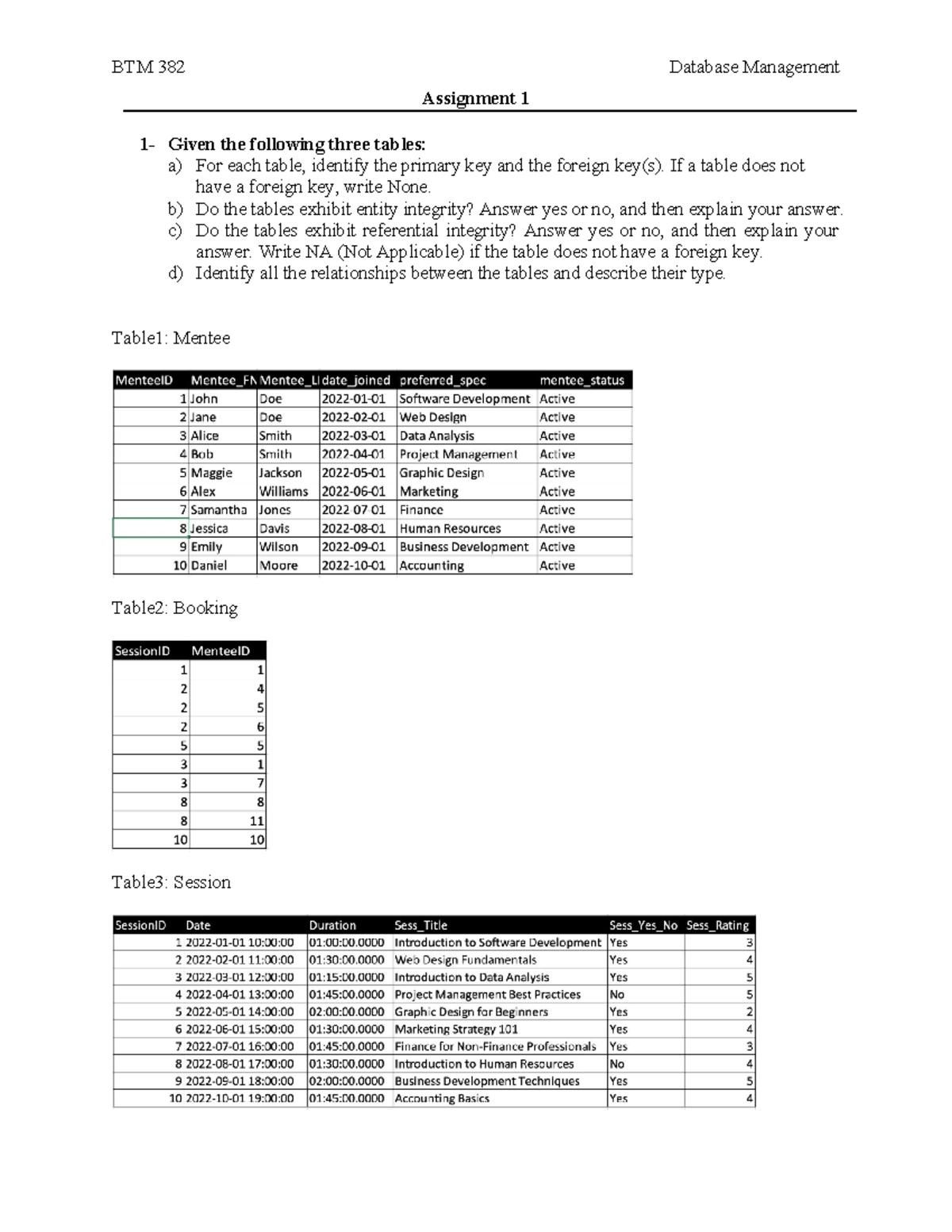 Assignment 1 - 2024 - BTM 382 Database Management Assignment 1 1- Given the following three ...