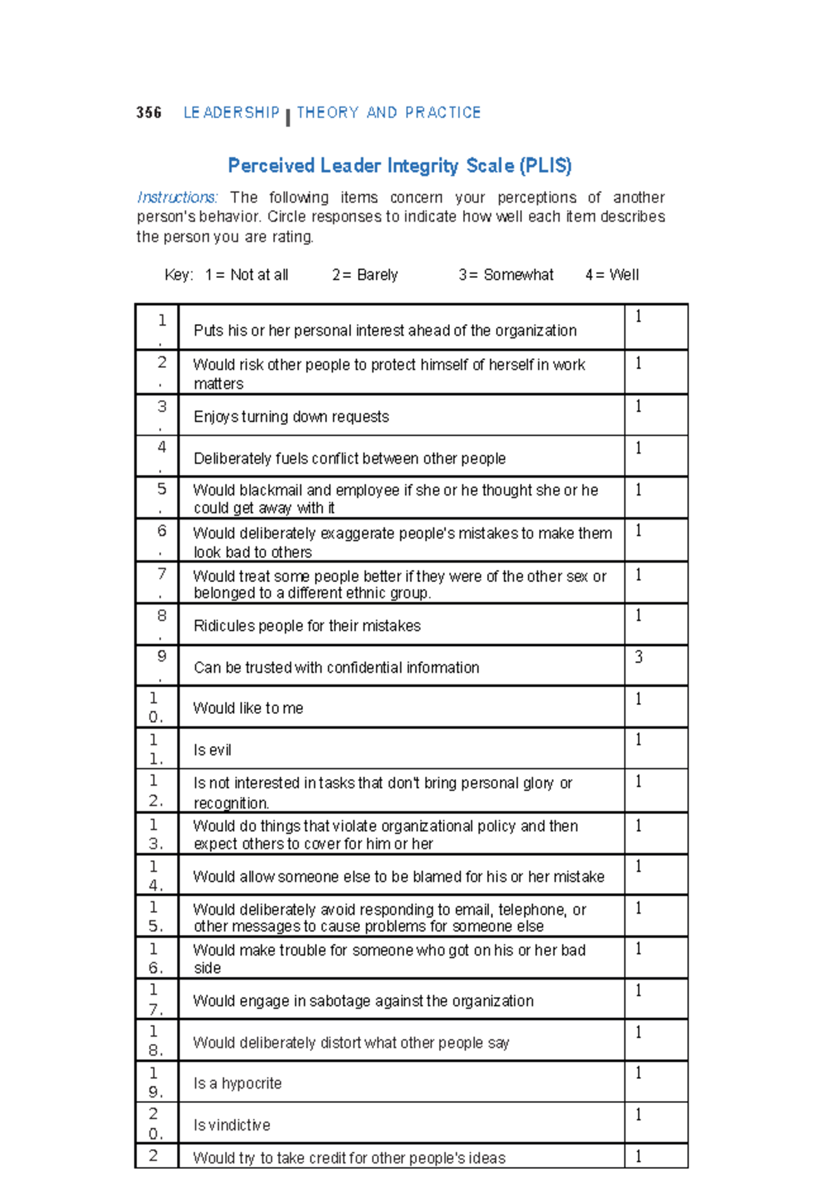 13 Perceived Leader Integrity Scale (PLIS) Questionnaire - 356 LEADERSHIP THEORY AND PRACTICE ...