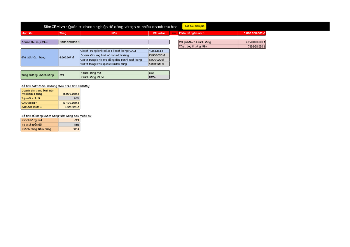 Mẫu kế hoạch Digital Marketing 2022 từ Slim CRM.vn - KPIs và mục tiêu ...