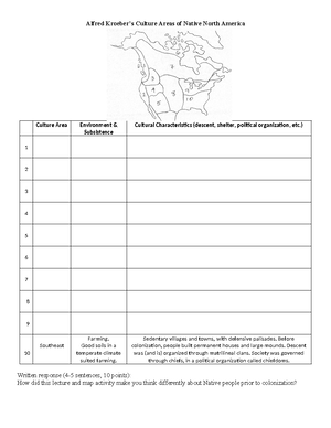 Map Activity for Culture Areas-K - Alfred Kroeber’s Culture Areas of ...