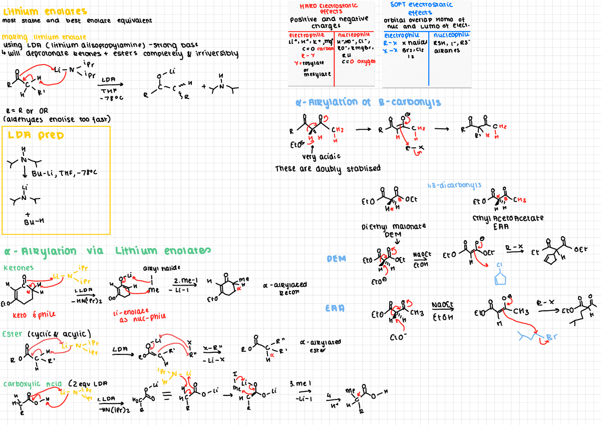 Enols And Enolates 3 - HARD Electrostatic SOFT electrostatic Lithium ...