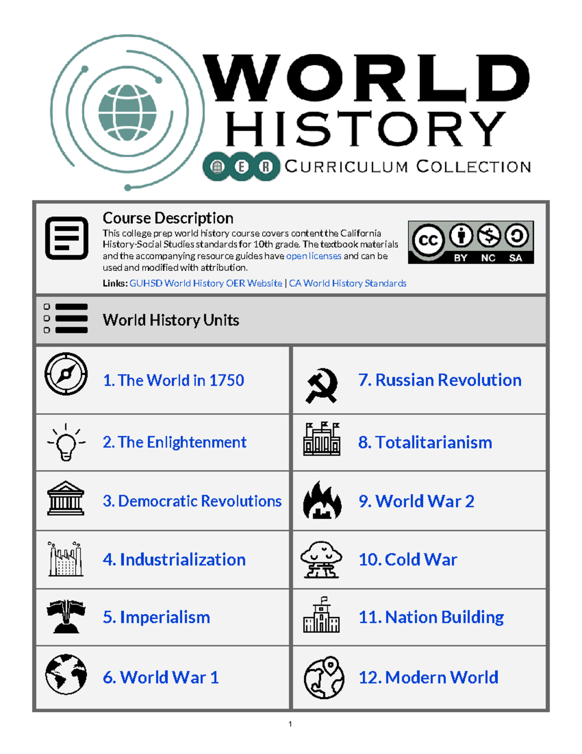 World History - Complete Text - Course Description This college prep ...