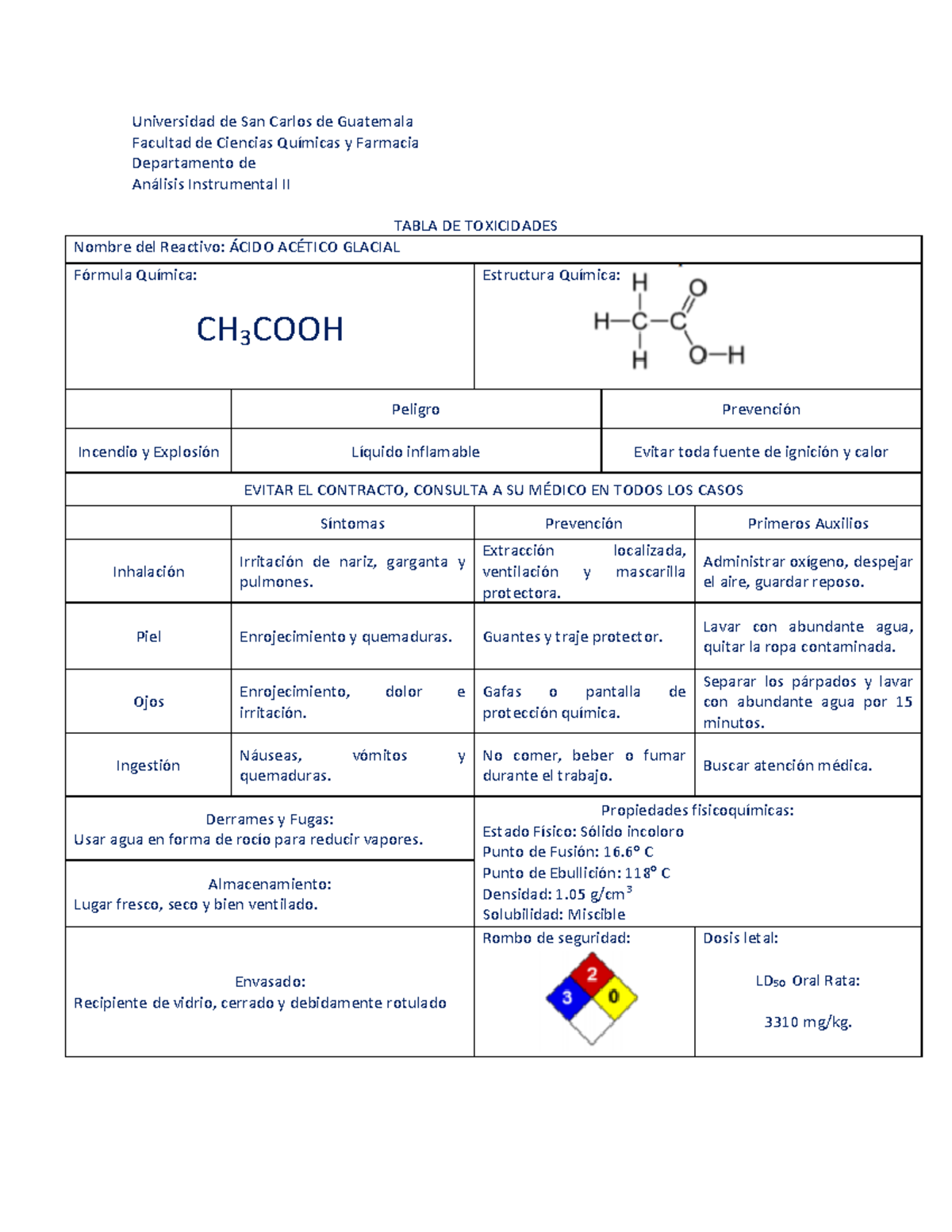 Toxicidades práctica No. 1 - Warning: TT: undefined function: 32 Warning: TT: undefined function ...
