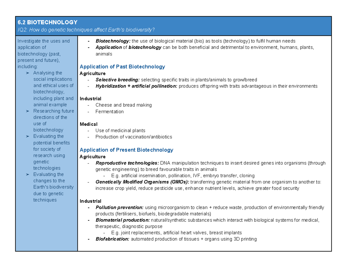 2. biotechnology - 6 BIOTECHNOLOGY IQ2: How do genetic techniques ...